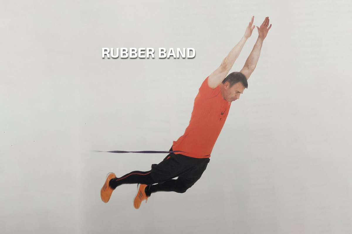 Rubber band - Functional Training School