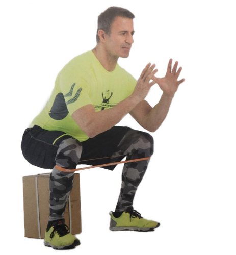 Rubber band - Functional Training School